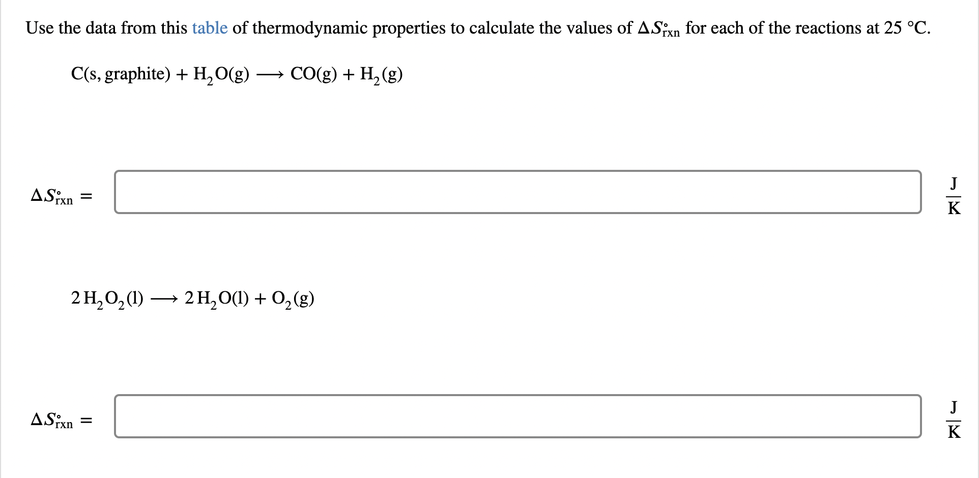 Solved Use the data from this table of thermodynamic | Chegg.com