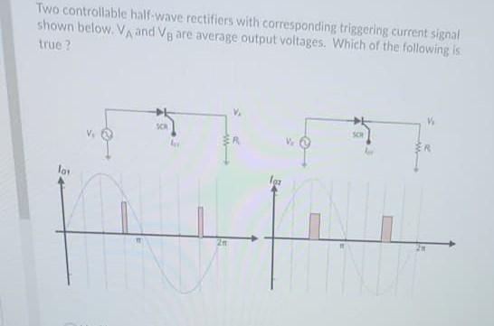 Solved Two controllable half wave rectifiers with | Chegg.com