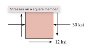 Solved Determine the principal stresses. Enter your answers | Chegg.com