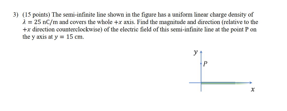 Solved 3) (15 points) The semi-infinite line shown in the | Chegg.com