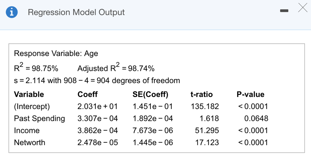 Solved An analyst wants to build a regression model to | Chegg.com