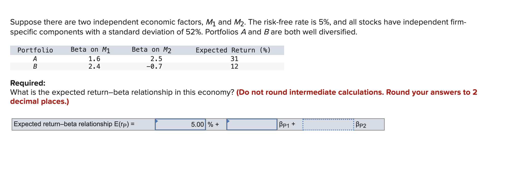 What is the expected return–beta relationship in this | Chegg.com