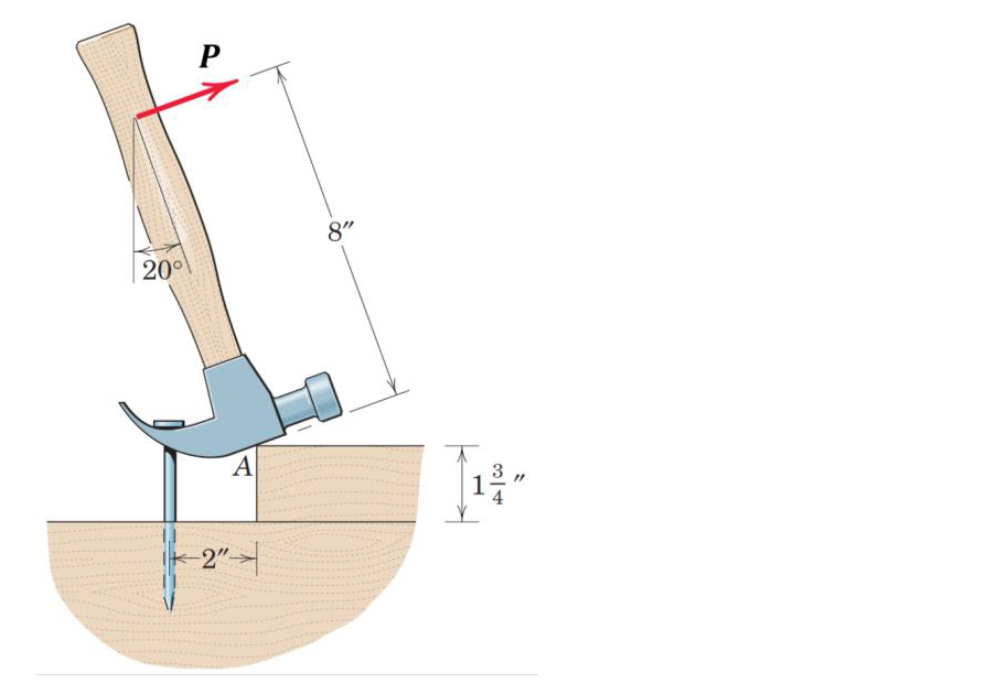 Solved 1. The pulling force of the hammer can be increased | Chegg.com