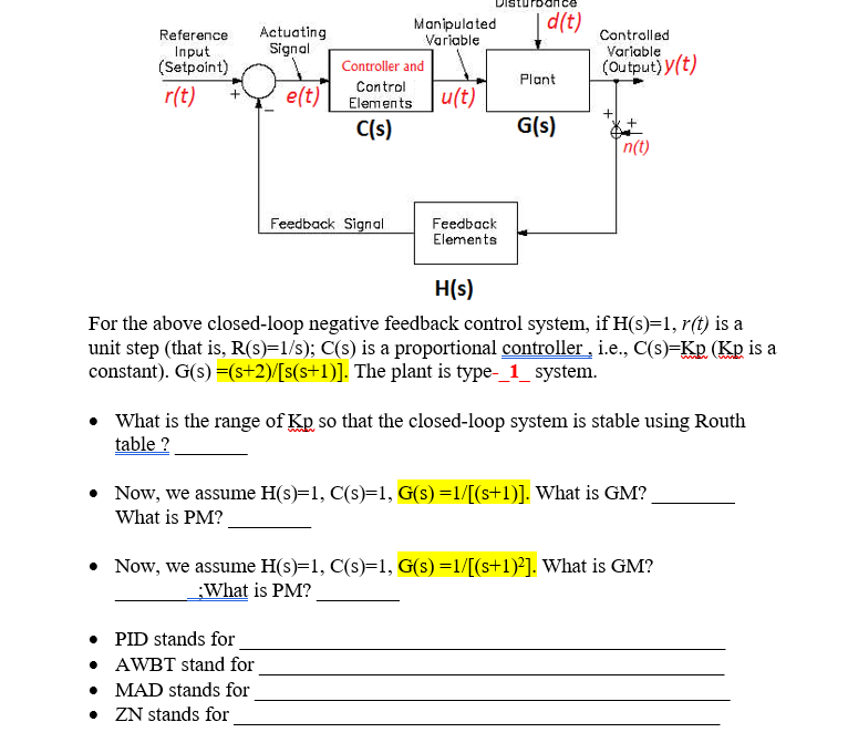 Solved d(t) Actuating Signal Reference Input (Setpoint) r(t) | Chegg.com