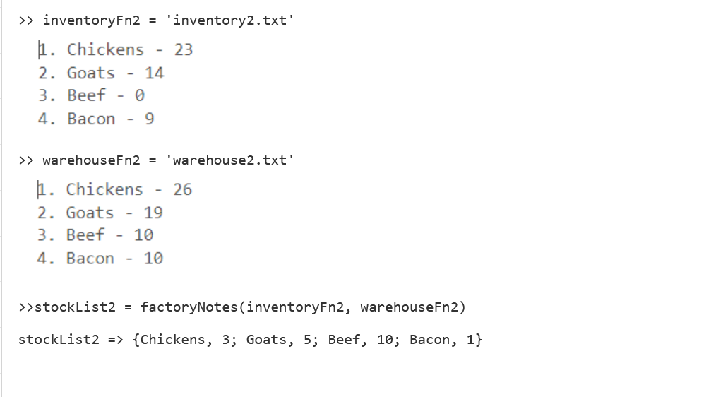 Solved factoryNotes O solutions submitted (max: 7) Function | Chegg.com