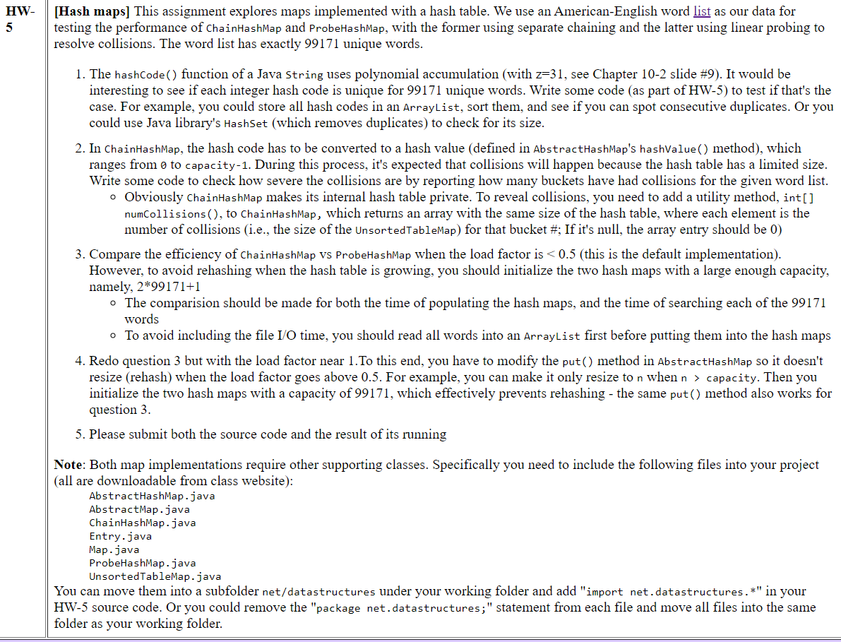 HW- 5 [Hash maps] This assignment explores maps | Chegg.com
