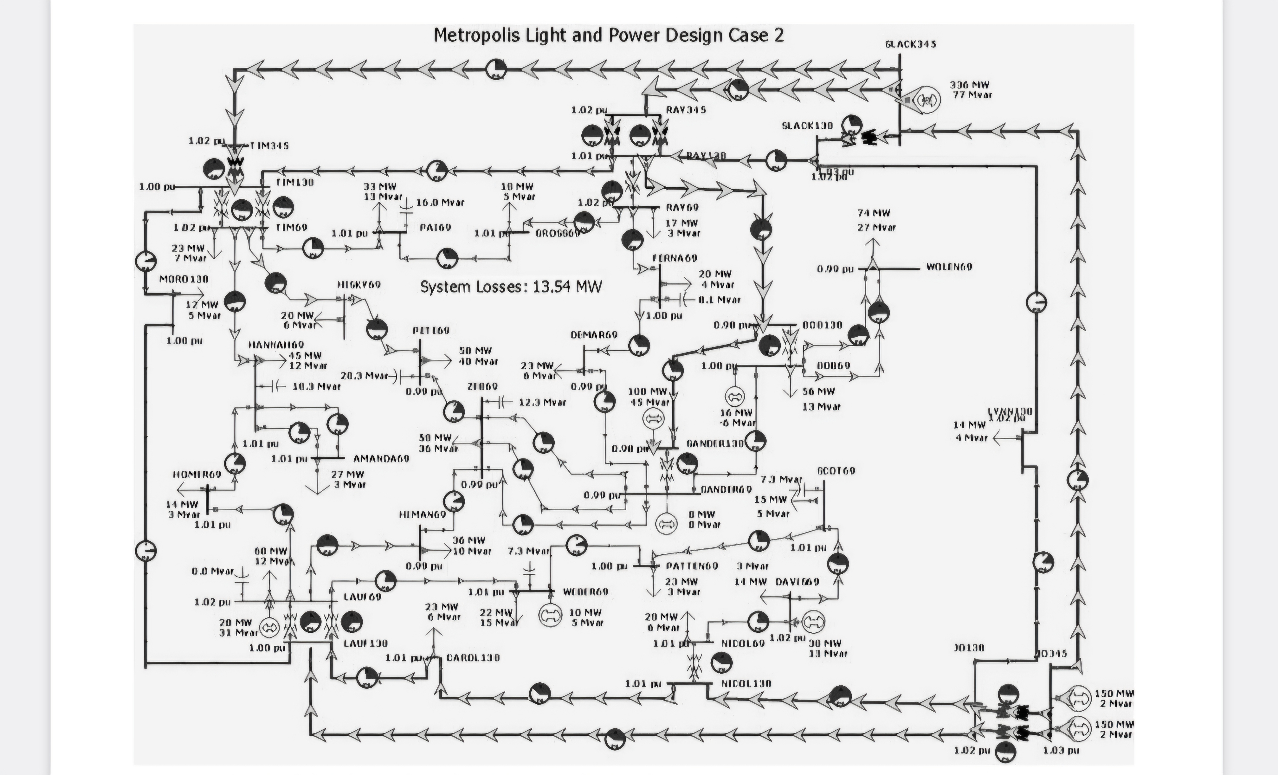 Solved I want the project design to include a simple | Chegg.com