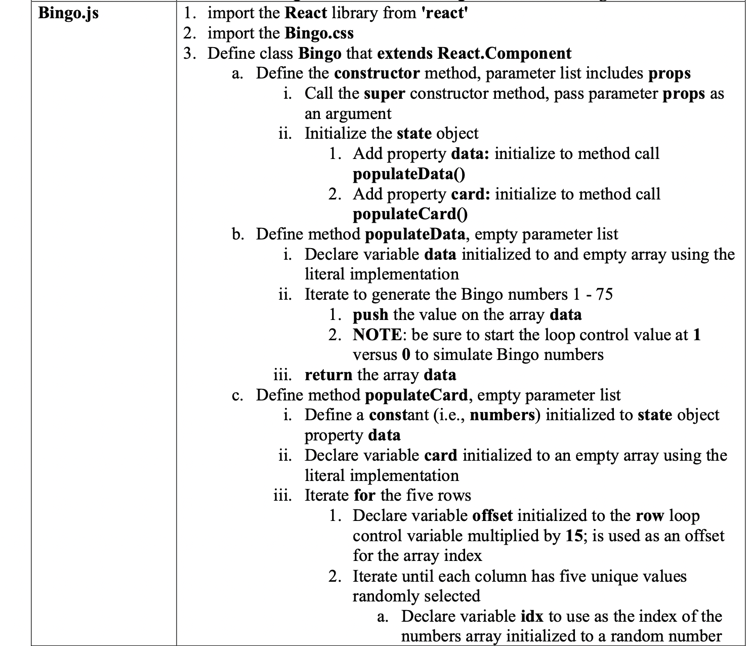 Solved a. Define the constructor method, parameter list | Chegg.com