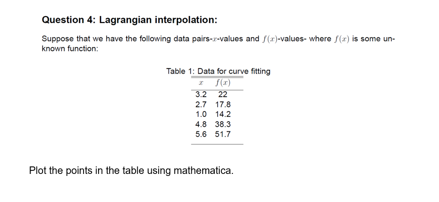 Solved Question 4: Lagrangian interpolation: Suppose that we | Chegg.com