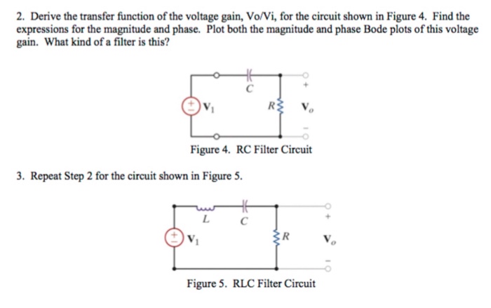 Solved Derive the transfer function of the voltage gain, | Chegg.com