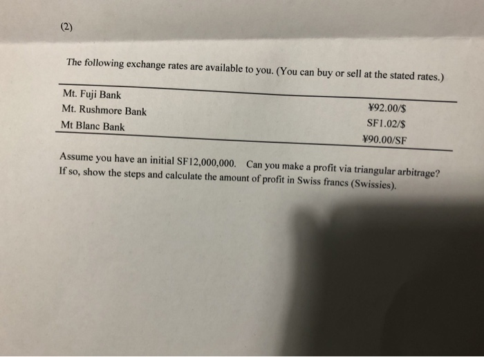 Solved The following exchange rates are available to you. | Chegg.com