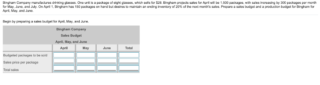 Solved Bingham Company manufactures drinking glasses. One | Chegg.com