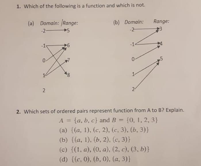 Solved 1. Which of the following is a function and which is | Chegg.com