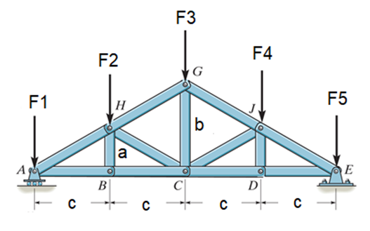 Please answer withint the hour. The reinforcement | Chegg.com