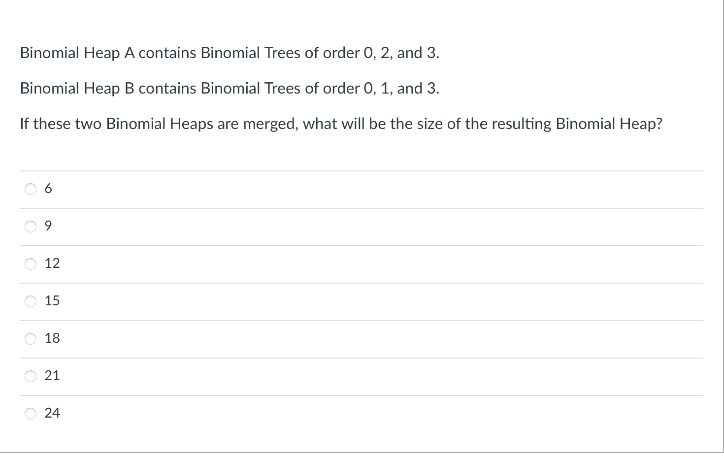 Solved Binomial Heap A contains Binomial Trees of order 0, | Chegg.com Solved Binomial Heap A contains Binomial Trees of order 0, | Chegg.com