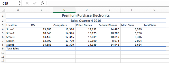 a) Complete formulas to calculate total sales for | Chegg.com