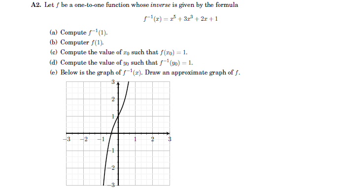 Solved A2. Let f be a one-to-one function whose inverse is | Chegg.com