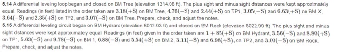 Solved 14 A differential leveling loop began and closed on | Chegg.com