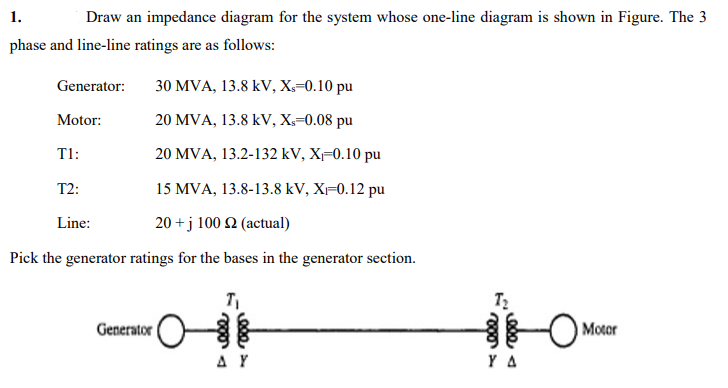 Solved 1. Draw an impedance diagram for the system whose | Chegg.com