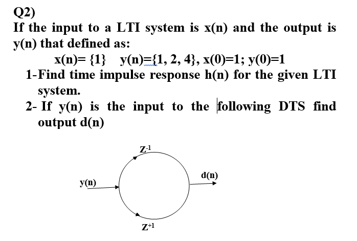 Solved If the input to a LTI system is x(n) and the output | Chegg.com