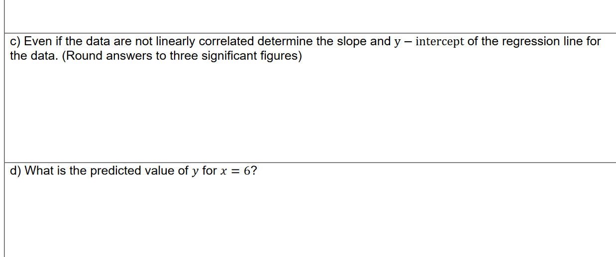 Solved 4) From the given x and y data in the table: You may | Chegg.com