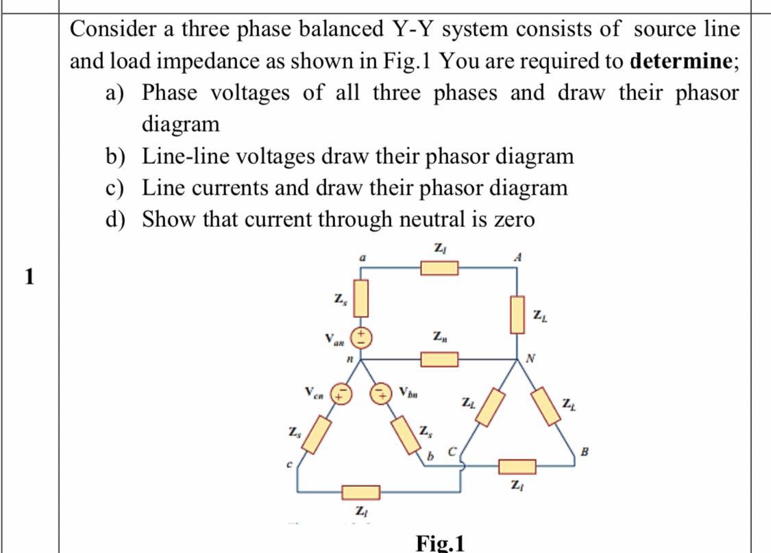 Solved Consider a three phase balanced Y-Y system consists | Chegg.com