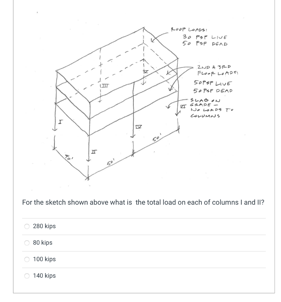 Solved ROOP LOADS: 30 PSF LIVE 50 PSF DEAD 女 K 2ND & 3RD | Chegg.com