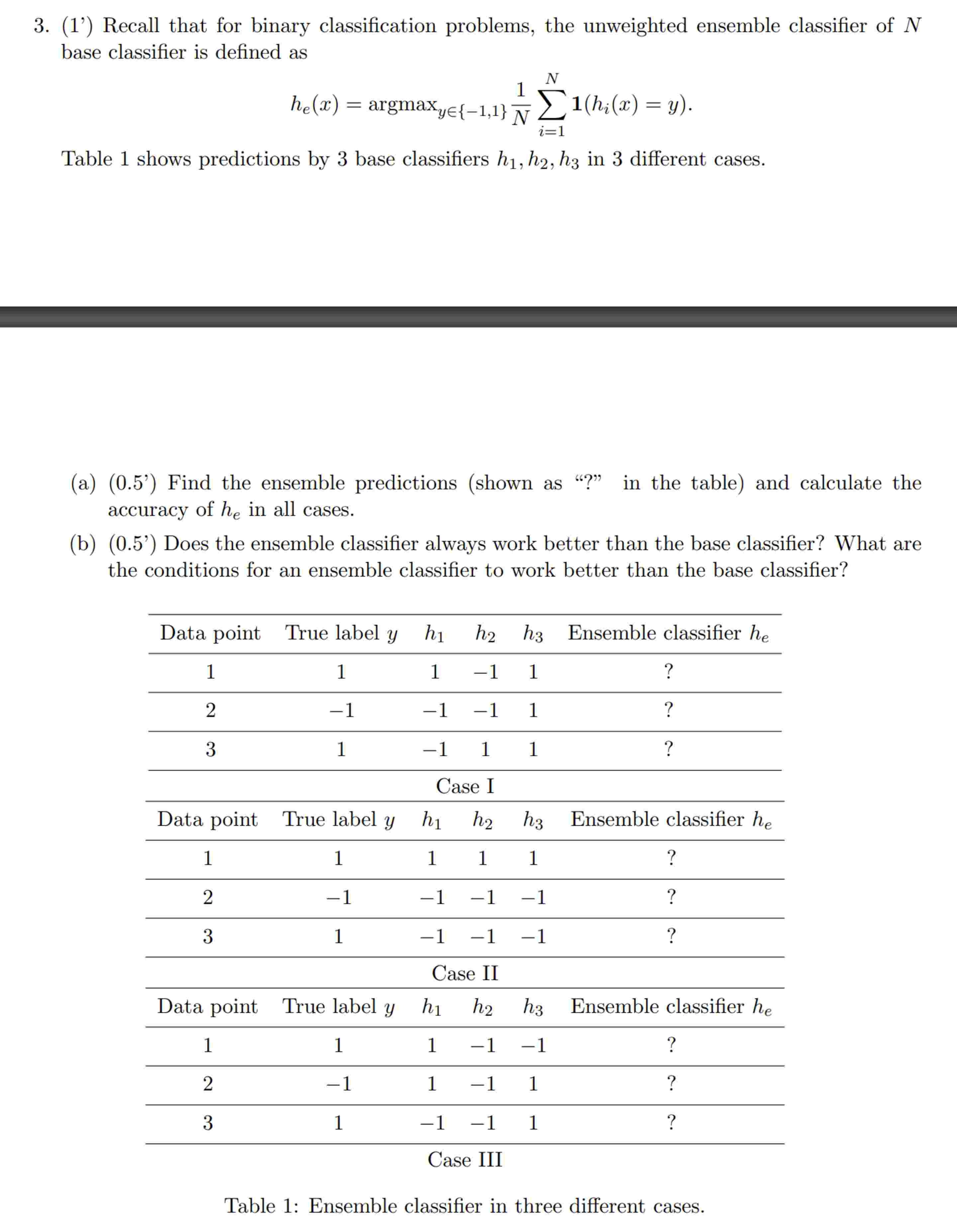 Solved (1') ﻿Recall that for binary classification problems, | Chegg.com