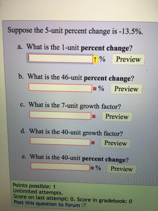 Solved Suppose the 5-unit percent change is-13.5%. a. What | Chegg.com