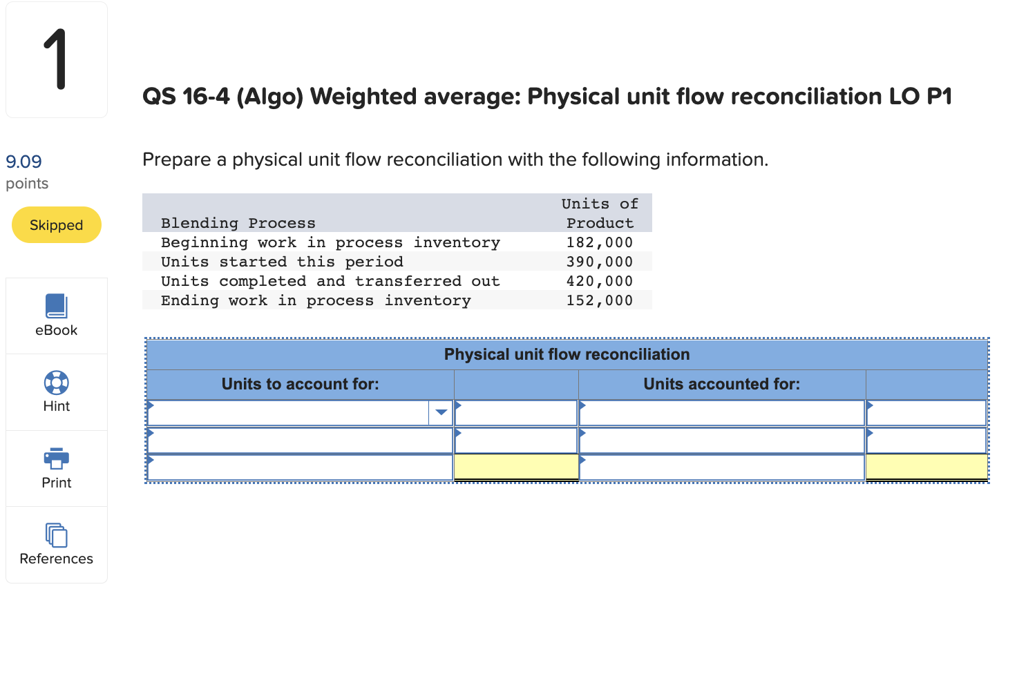 Solved QS 16-4 (Algo) Weighted average: Physical unit flow | Chegg.com