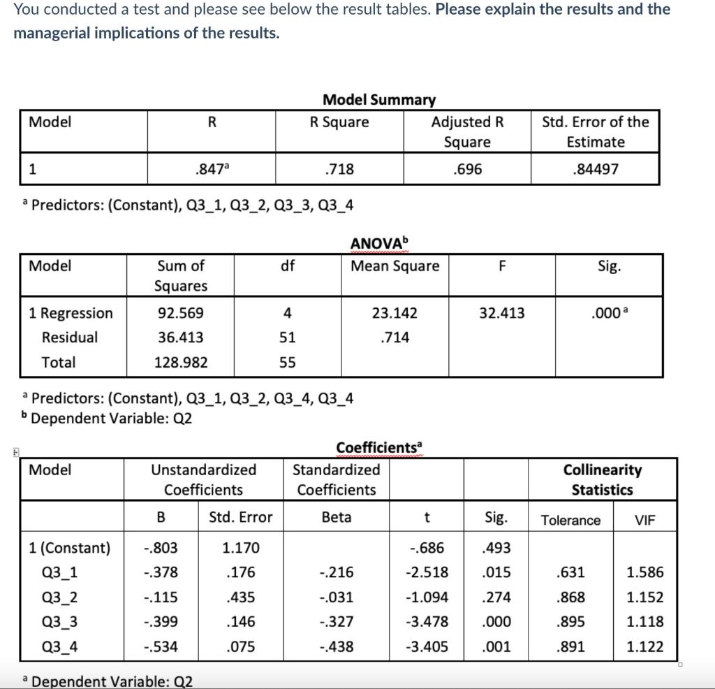 Solved You conducted a test and please see below the result | Chegg.com