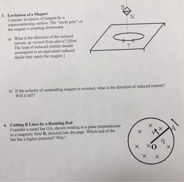 Solved 3. Levitation of a Magnet Consider levitation of | Chegg.com