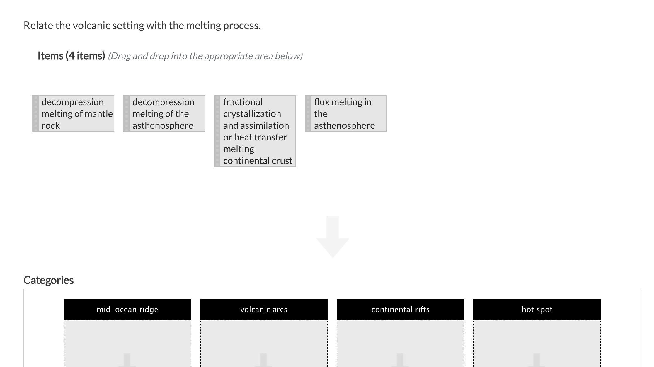 Solved Relate the volcanic setting with the melting | Chegg.com