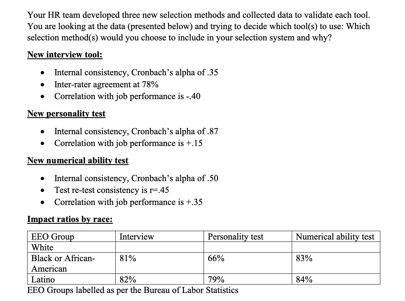 Solved Exercise: Analyze the reliability, validity, and | Chegg.com