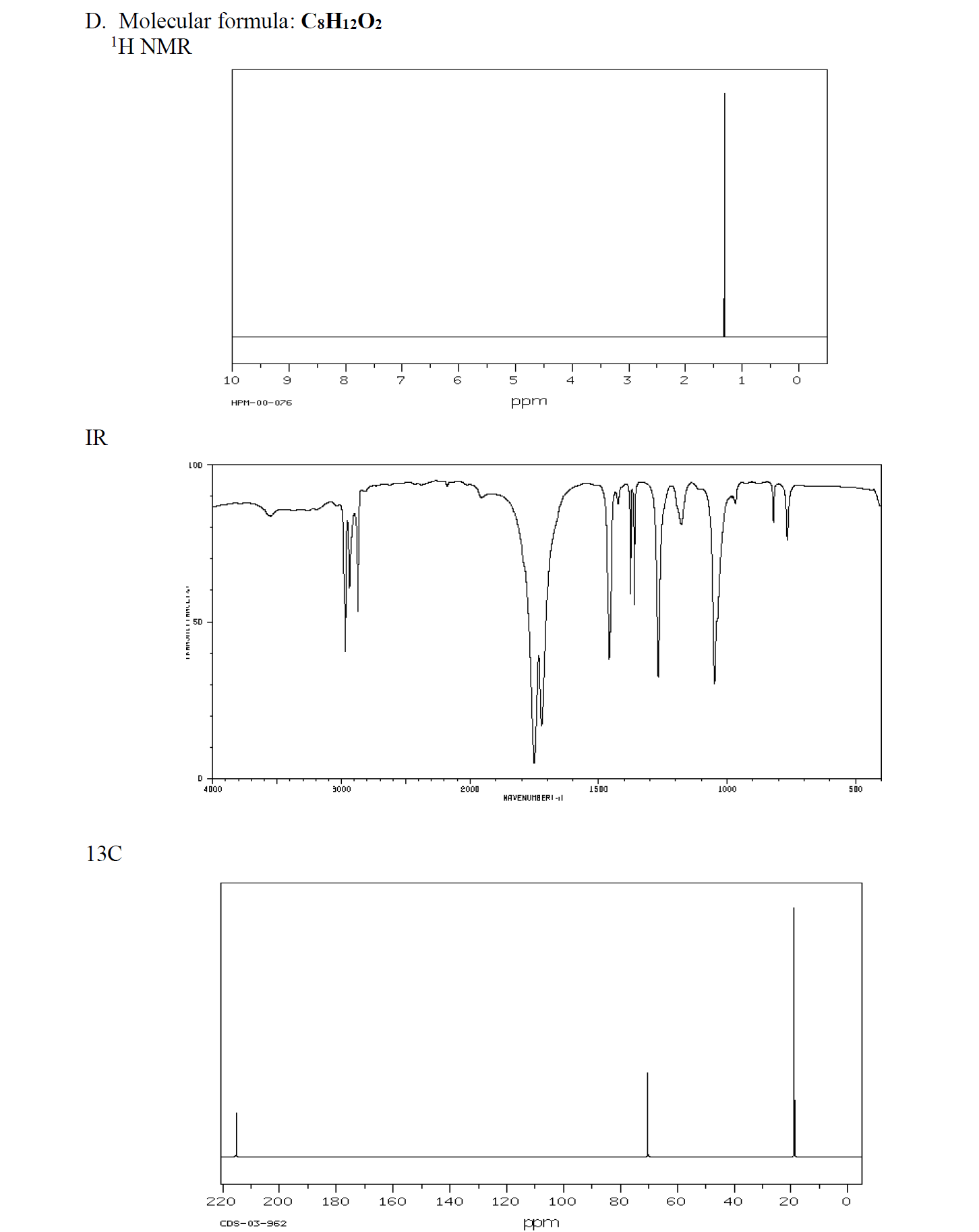 Solved Deduce the structure of the following compounds based | Chegg.com