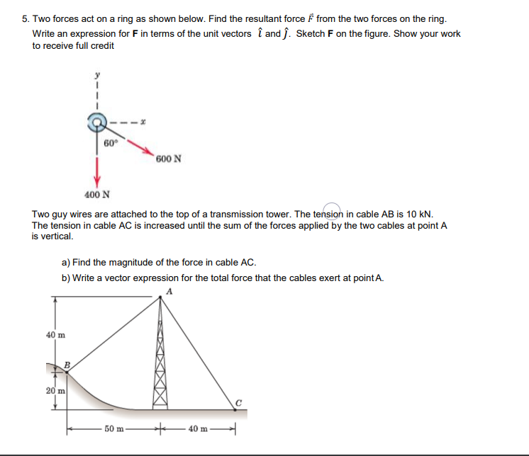 Solved 5. Two forces act on a ring as shown below. Find the | Chegg.com