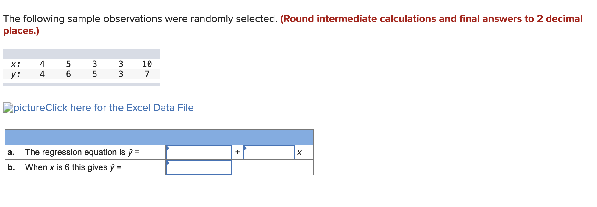 Solved The following sample observations were randomly | Chegg.com
