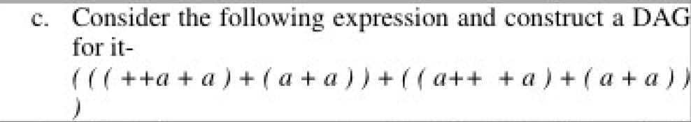 Solved Consider the following expression and construct a DAG | Chegg.com Solved Consider the following expression and construct a DAG | Chegg.com