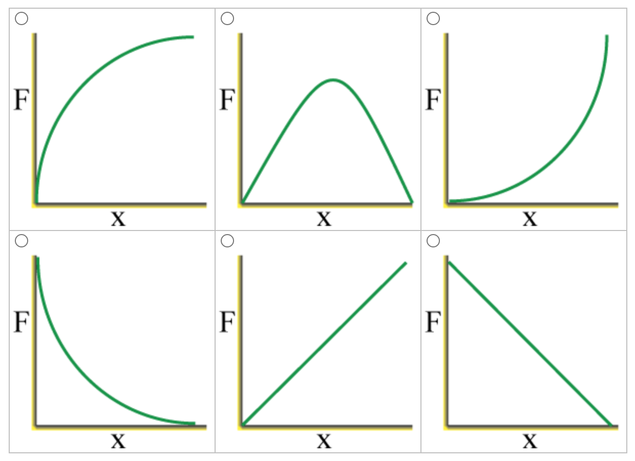 Solved As a section of an exercise routine to build their | Chegg.com