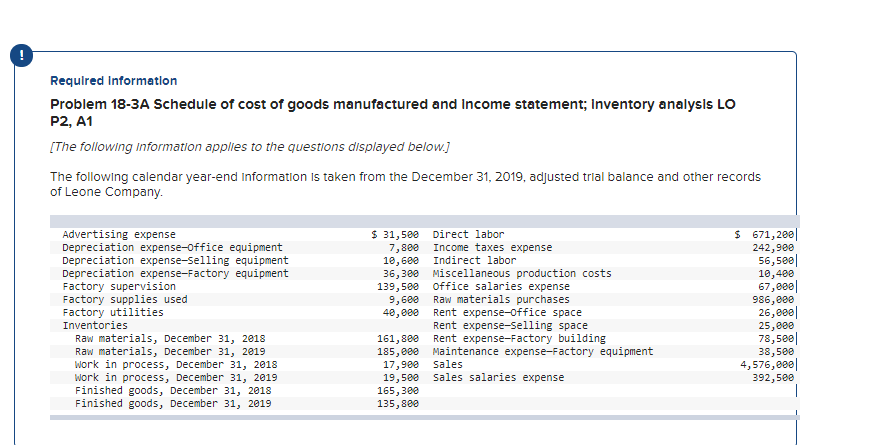 Solved Required Information Problem 18-3A Schedule of cost | Chegg.com