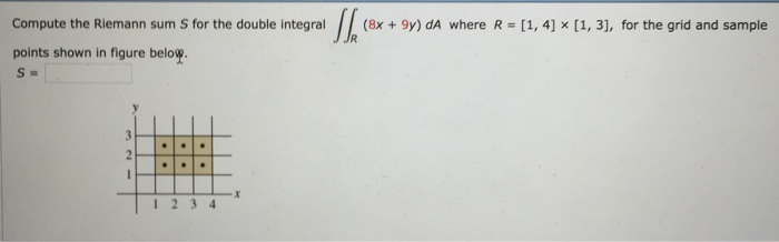 Solved Compute the Riemann sum S for the double integral (8x | Chegg.com