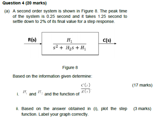 Solved Question 4 (20 marks) (a) A second order system is | Chegg.com