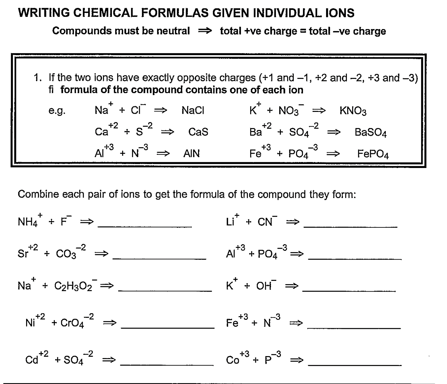 Solved WRITING CHEMICAL FORMULAS GIVEN INDIVIDUAL IONS | Chegg.com