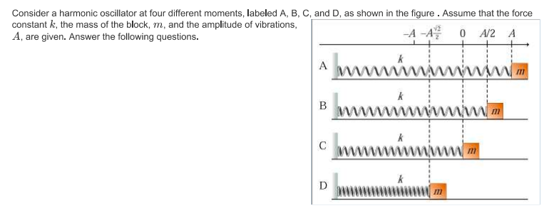 Solved Consider a harmonic oscillator at four different | Chegg.com