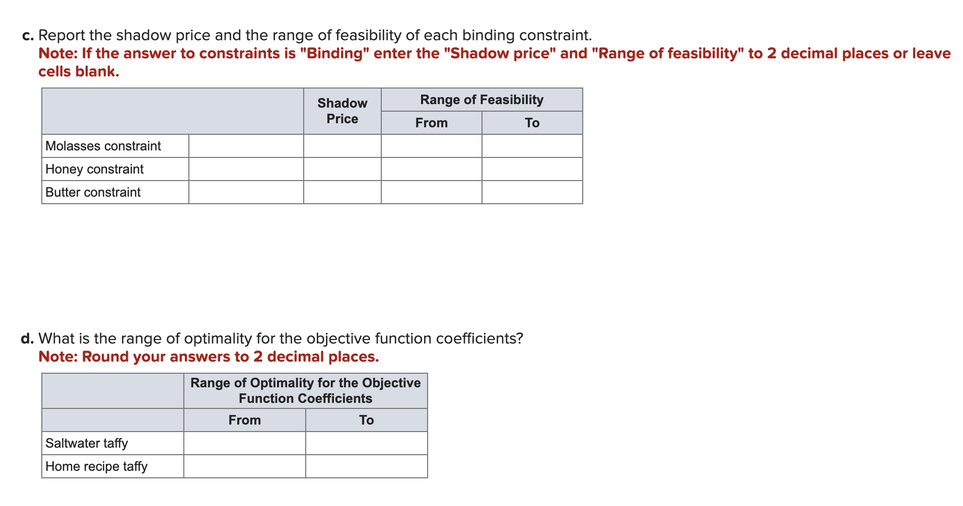 Big Sur Taffy Company makes two types of candies: | Chegg.com