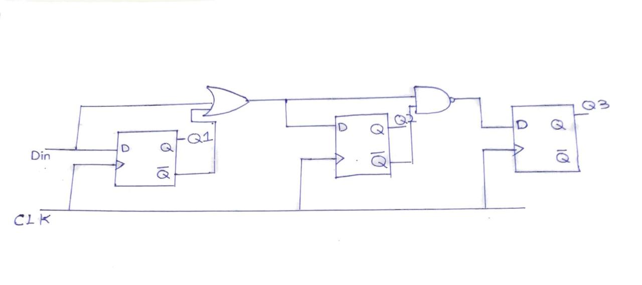 Solved the digital synchronous sequential circuit is in the | Chegg.com