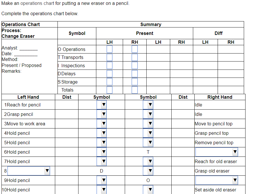 Solved Make an operations chart for putting a new eraser on | Chegg.com