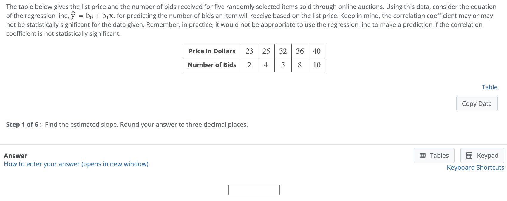 Solved The table below gives the list price and the number | Chegg.com