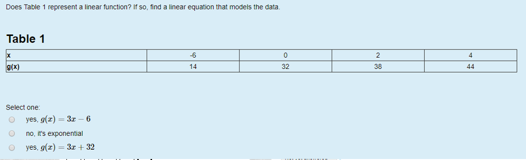 Solved Does Table 1 Represent A Linear Function If So Find Chegg solved-does-table-1-represent-a-linear-function-if-so-find-chegg