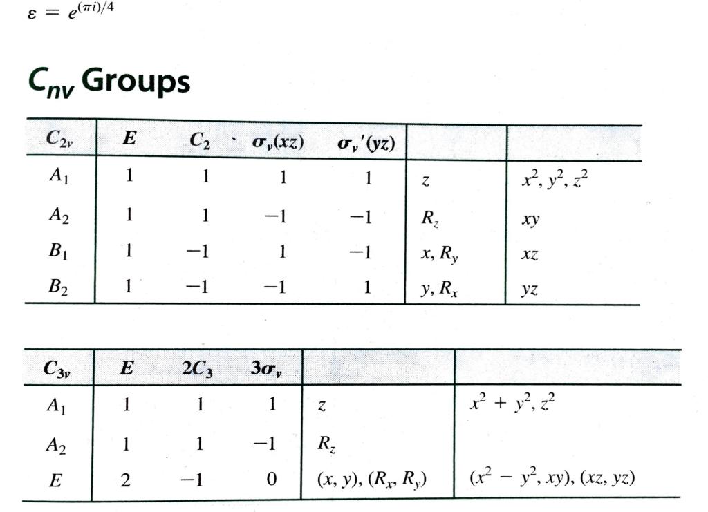 Solved 1. What is the point group for ozone, O3? Assign | Chegg.com